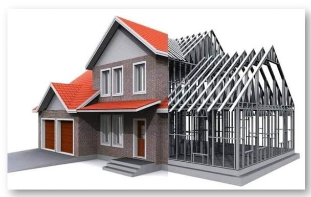 Prefabrik Ev Nedir? Prefabrik Ev Modelleri Hakkında Tüm Detaylar ...