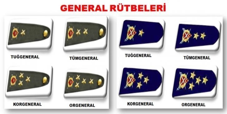 Askeri Rütbe ve İşaretler Nelerdir? Türk Silahlı Kuvvetleri Tüm ...