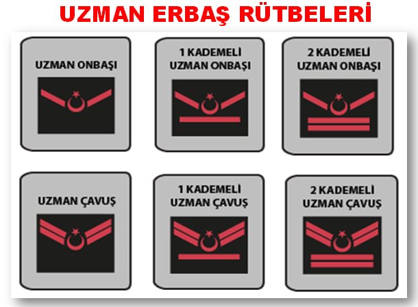 Sahil Güvenlik Komutanlığı’nda Kullanılan Askeri Rütbeler Nelerdir ...